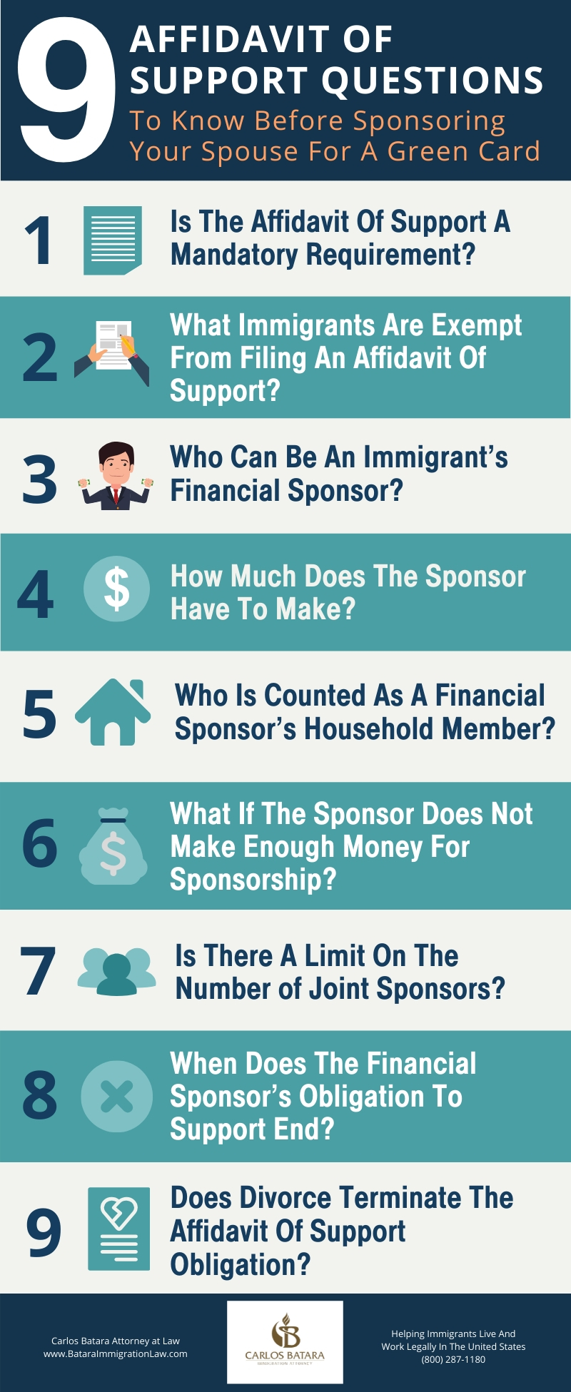 Nine Affidavit Of Support Issues That All Immigrant Sponsors Should Know