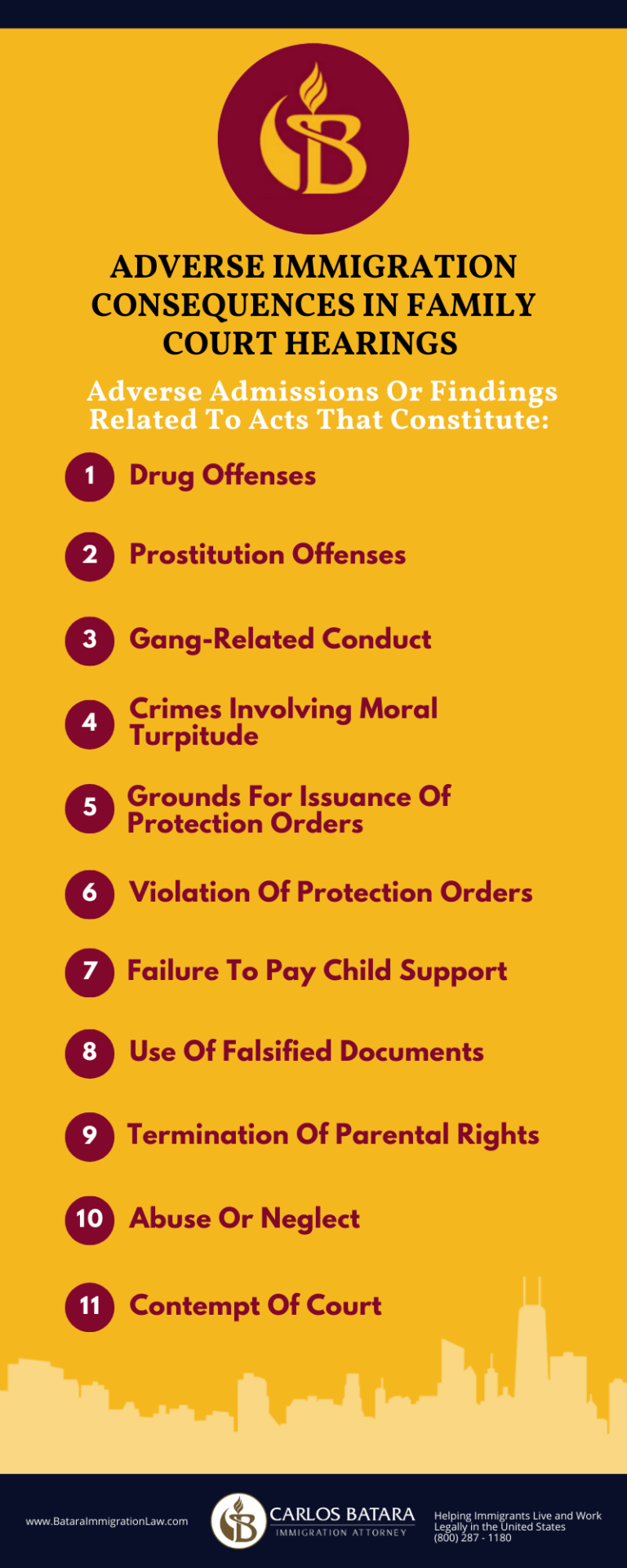 How Hostile Divorces Can Destroy Your Immigration Dreams how-hostile-divorces-can-destroy-your-immigration-dreams