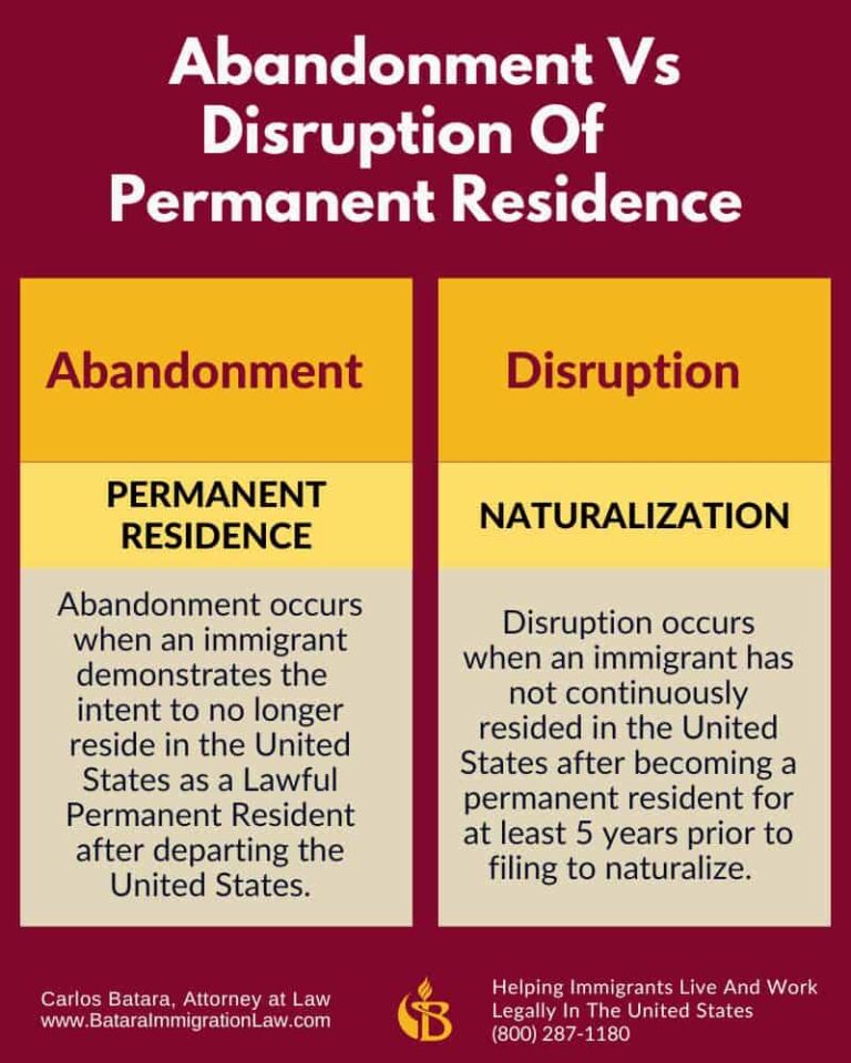 Green Card Holders: The Risk Of Being Outside The U.S. Too Long